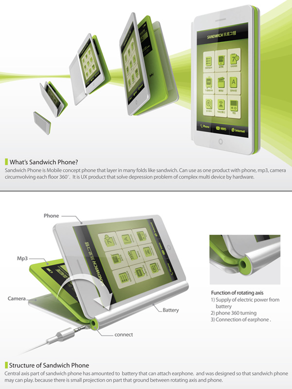 4. Sandwich Phone - The Wondrous